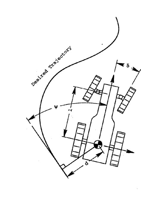 state space variables download scientific diagram