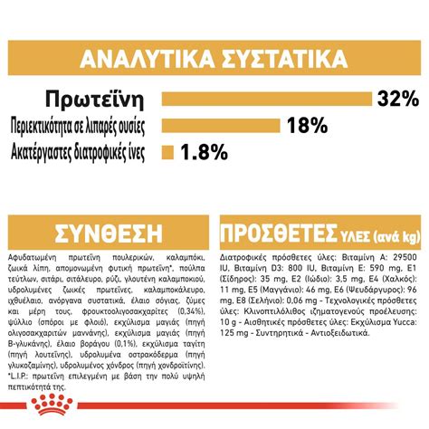 Cocker Puppy Royal Canin Gr