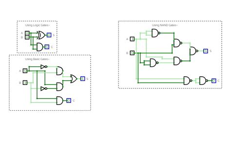 CircuitVerse EXP 4 Half Adder Level 1