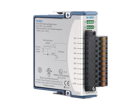 Industrial Pc Based Data Acquisition Amplicon