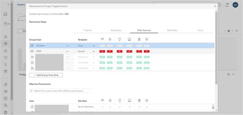 The Data School Tableau Server Applying Permission Rules To A Project And Its Contents