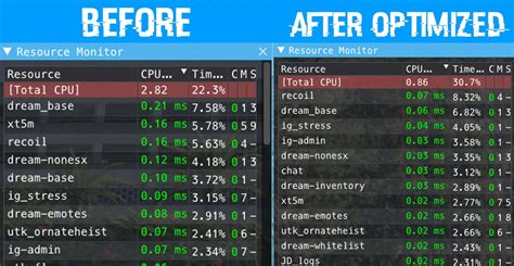 Boosting Performance Fivem Optimize Scripts Tutorial