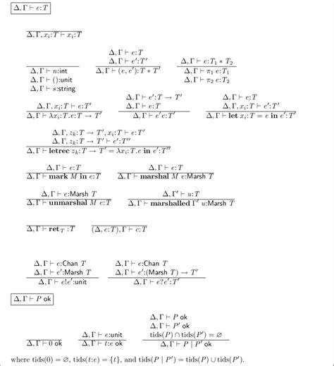 distributed λ marsh λ io marsh typing download scientific diagram