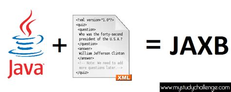 Nedir Bu Jaxb Açılımı “java Architecture For Xml By Yusuf Çakal