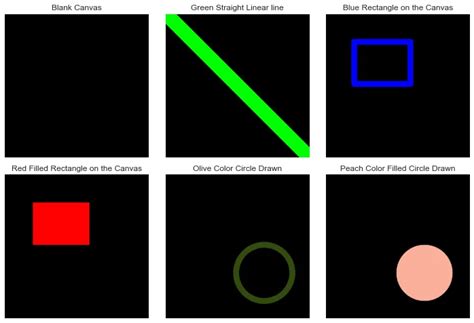 How To Draw Filled Rectangle In Opencv Python