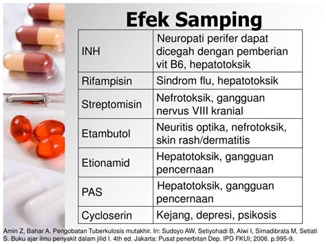 Ppt Pengobatan Tb Dalam Program Nasional Istc Dan Strategi Dots Powerpoint Presentation Id