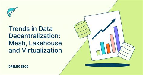 Trends In Data Decentralization Mesh Lakehouse And Virtualization Dremio