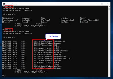 Command Prompt Commands For Sys Admins 20 Most Used Commands