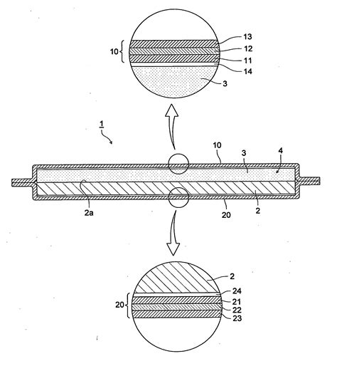 Production Method Of Radiation Image Conversion Panel Eureka Patsnap