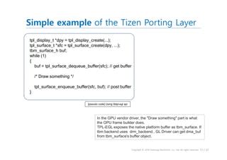Tizen S Window System Integration Layer Of OpenGLES EGL Vulkan Driver PPT