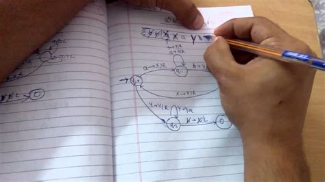 Turing Machine Example Youtube