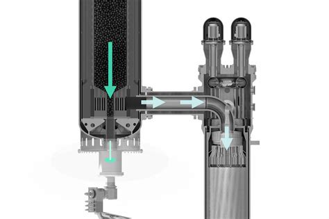 Cavendish Nuclear Shares In New Funding For Advanced Modular Reactors