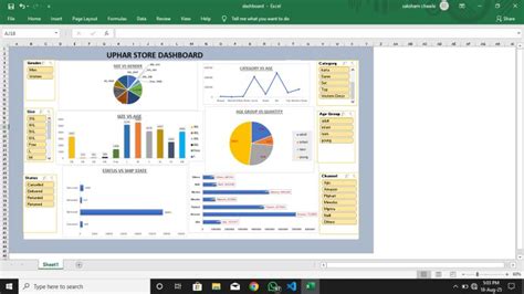 Exceldashboard Retailanalytics Datavisualization Salesinsights… Saksham Chawla