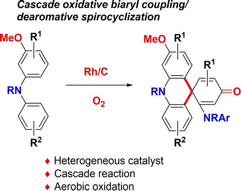Advanced Synthesis And Catalysis Vol 367 No 9