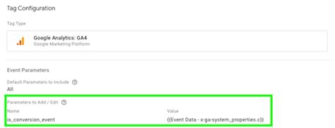 Mapping Ga4 Conversions In Bigquery For Comprehensive Dashboarding