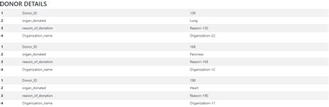 Organ Donation Management System Using Python