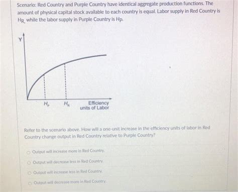 answered scenario red country and purple… bartleby