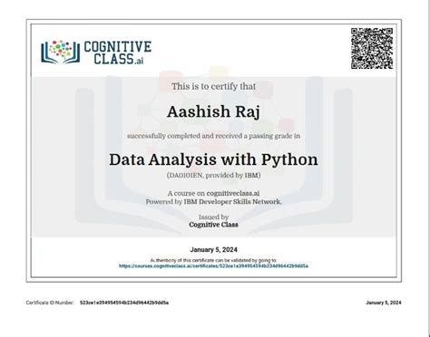 Dataskills Datadrivendecisions Dataanalysisskills Datavisualization Careerdevelopment