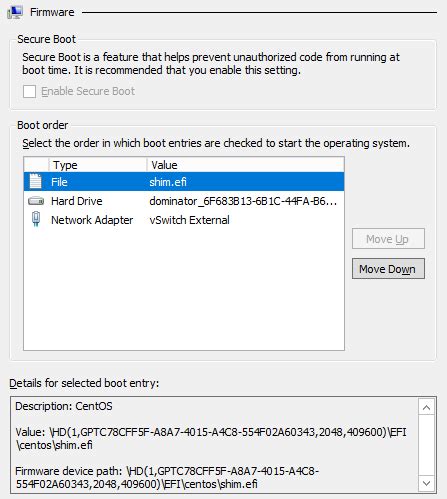 Fixing The EFI Bootloader On CentOS Noobient