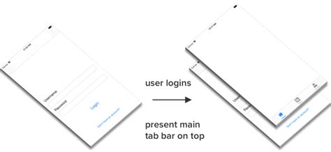 How To Transition From Login Screen To Tab Bar Controller