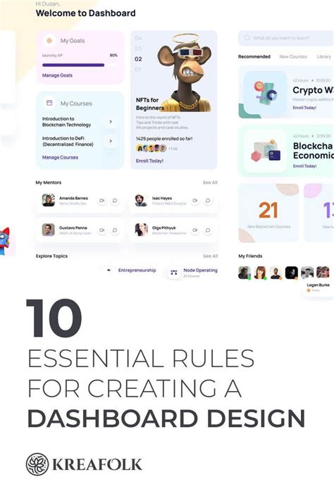 Essential Rules For Creating A Dashboard Design Dashboard Design Technology Life