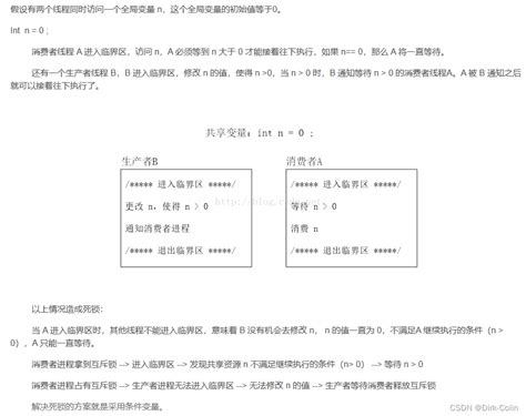 线程池概念和使用 usleep 10000 csdn博客