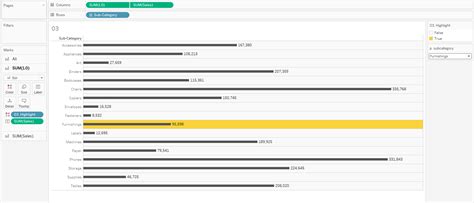 Table Highlighting In Tableau CJ Mayes