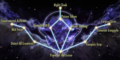 Skyrim Should You Become A Vampire Lord