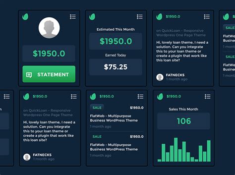 Envato Author Dashboard For Watch Free PSD On Behance