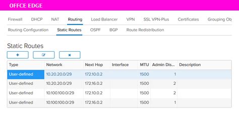 Fault Tolerant IPSec Configuration Using EDGE Gateway Knowledgebase Cloud4Y