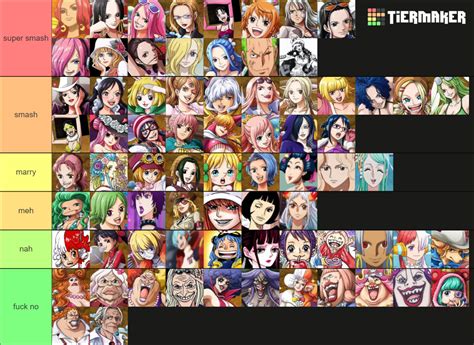 One Piece Girls Smash Or Pass Tier List Community Rankings Tiermaker