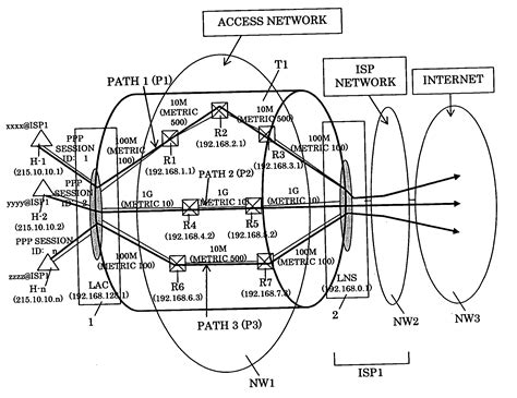 Packet Transfer Apparatus Eureka Patsnap