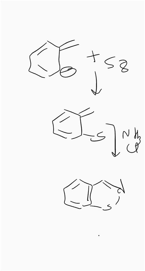 Hitesh Mistry On Linkedin Isothiazole Proposed Synthetic Scheme
