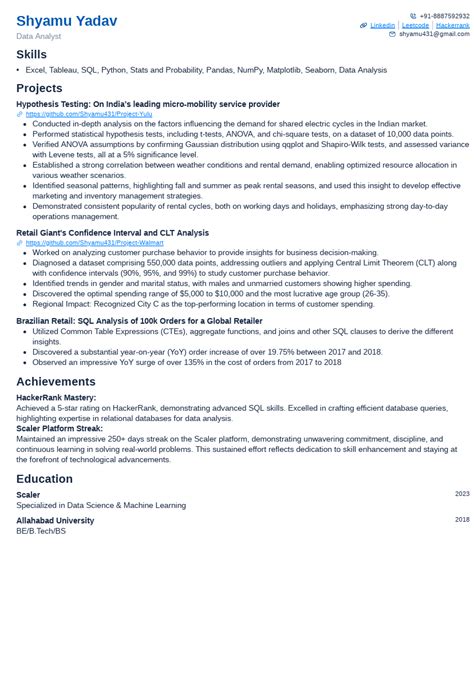 Hire Me Shyamu Yadav