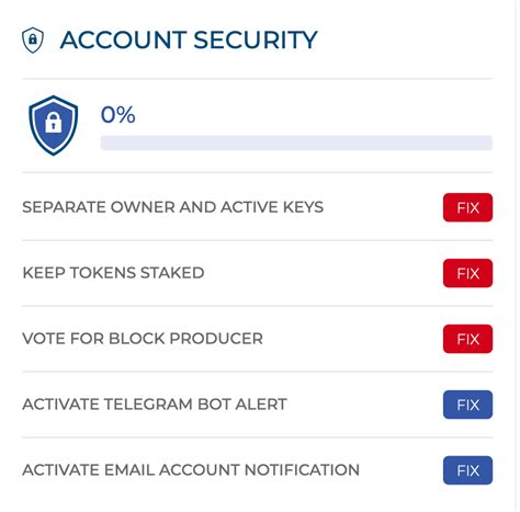 Remember Because Eos Authority Doesn T Save Any Actual Data On Their Database And It Is Either