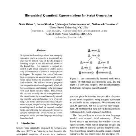hierarchical quantized representations for script generation acl