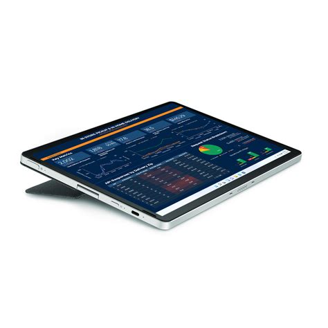 Data Visualization Dashboard Scott Antrobus Product Manager Experience Designer