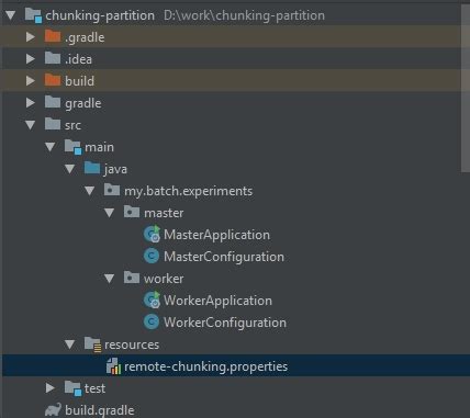 Spring Boot Javax Jms JMSException Could Not Connect To Broker Tcp Localhost