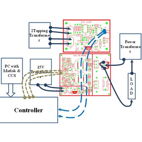 2a Single Phase Half Bridge Scr Driver Module Rectifiers At ₹ 5000 Piece In Chennai