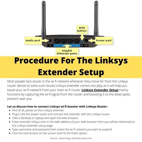 Ppt Procedure For The Linksys Extender Setup Powerpoint Presentation Id 10381677