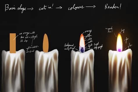 How To Draw A Flame In Illustrator