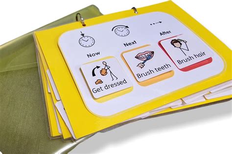 Now And Next Communication Folder With Pecs Cards Visual Communication Autism Sen