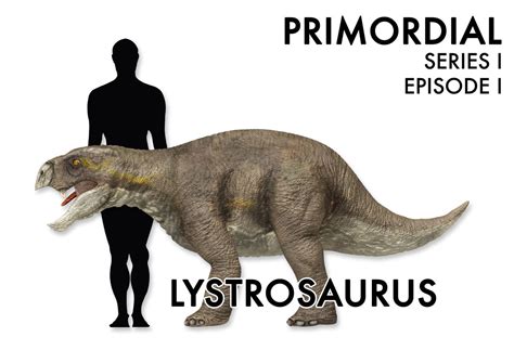 Lystrosaurus Size Guanlong Vs Lystrosaurus Jurassic World Chaos