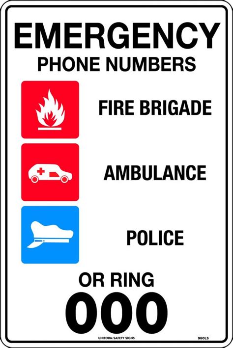Emergency Number 000 In Australia Ohht