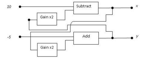 using your multisim circuit simulation software on