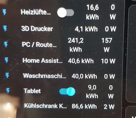 entity card klickbares icon möglich dashboard cards frontend