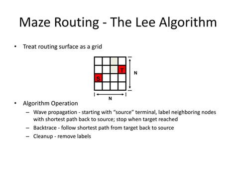 Routing Ppt Computer Networking Computing Routing Ppt Computer Networking Computing