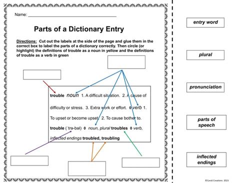 Dictionary Entry Worksheet Label Cut And Highlight Activity With Easel