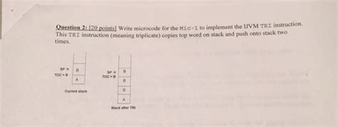 Solved Write Microcode For The MIC To Implement The IJVM Chegg