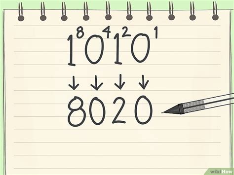 Cómo convertir un binario en hexadecimal pasos